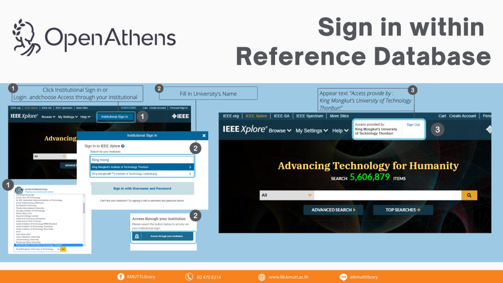 How to use OpenAthens - KMUTT Library
