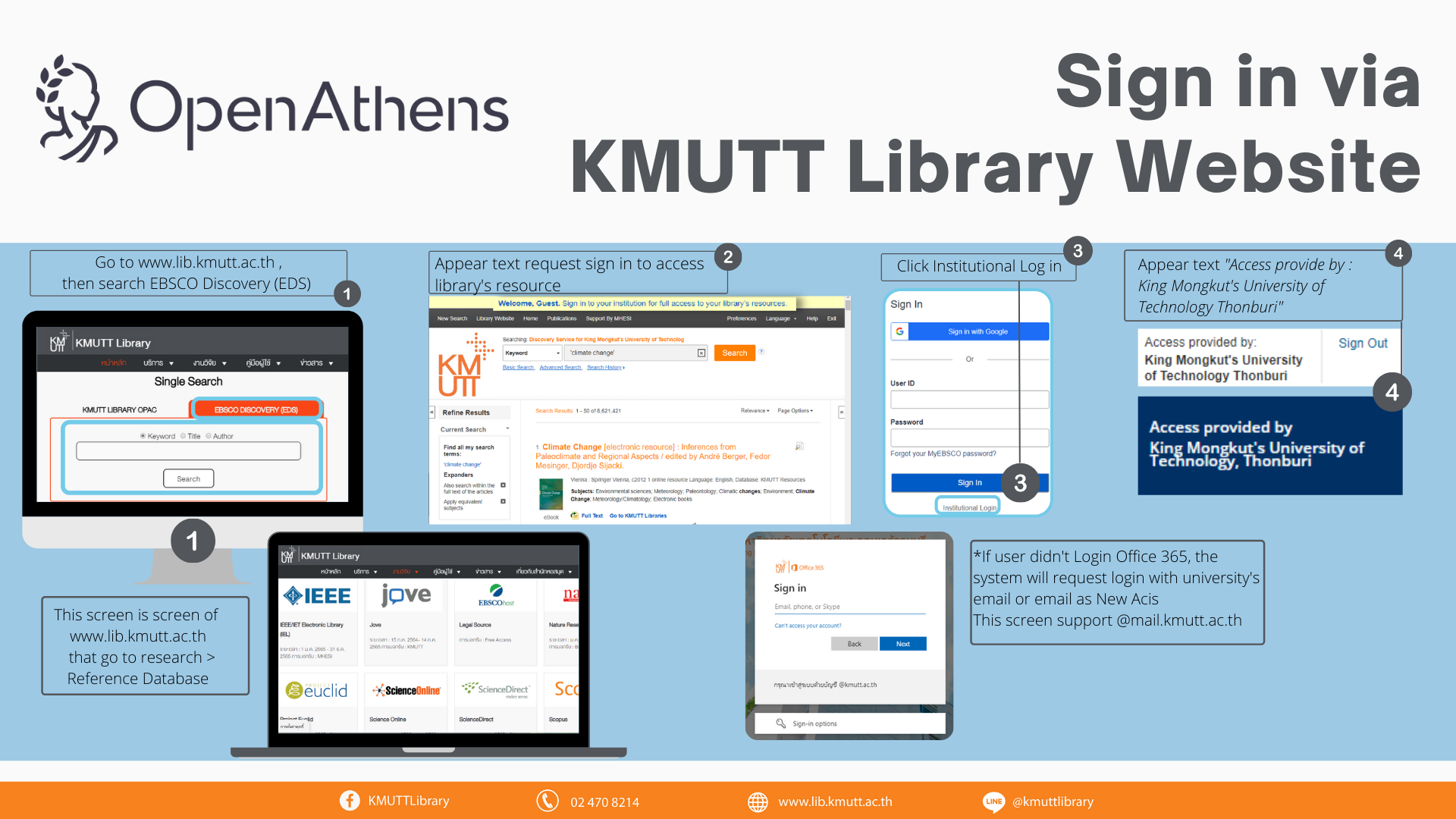 How to use OpenAthens - KMUTT Library