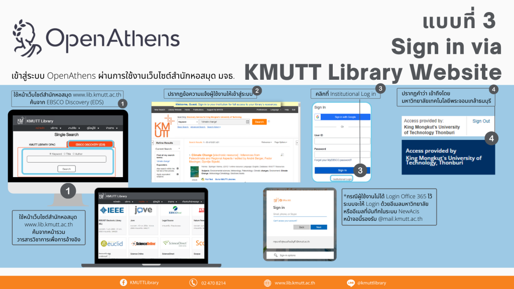 คู่มือการใช้ OpenAthens - KMUTT Library