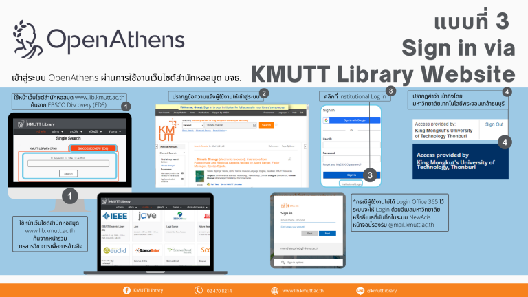 คู่มือการใช้ OpenAthens - KMUTT Library