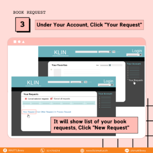Book Requests - KMUTT Library