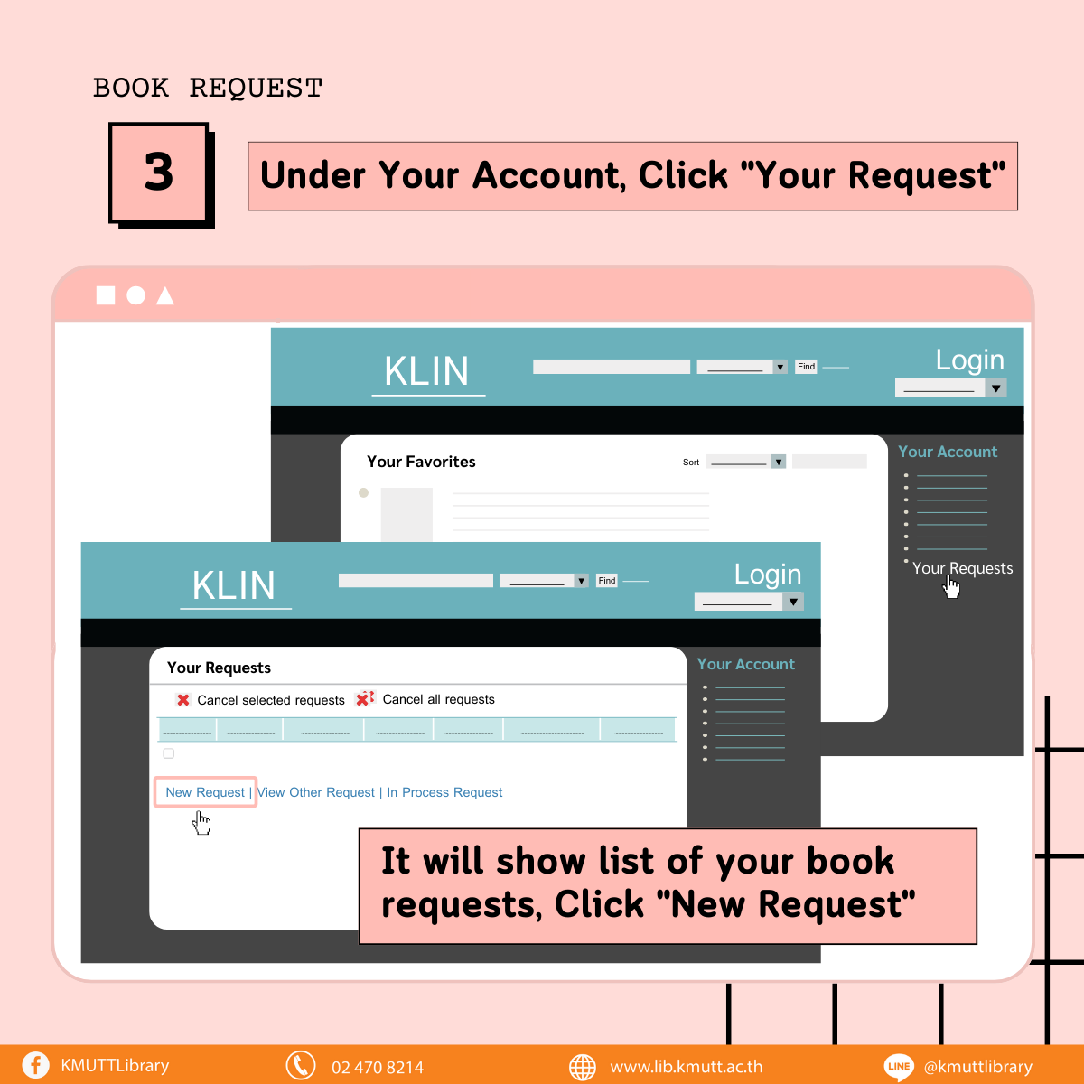 Book Requests - KMUTT Library