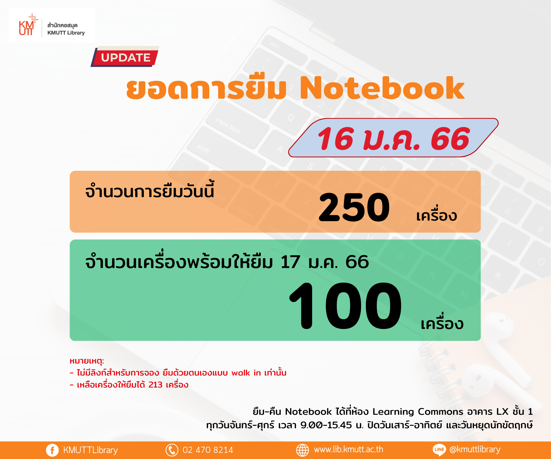 สรุปยอดการยืม Notebook ประจำวันที่ 16 ม.ค. 66 - KMUTT Library