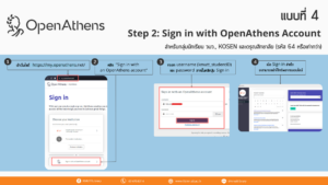คู่มือการใช้ OpenAthens - KMUTT Library