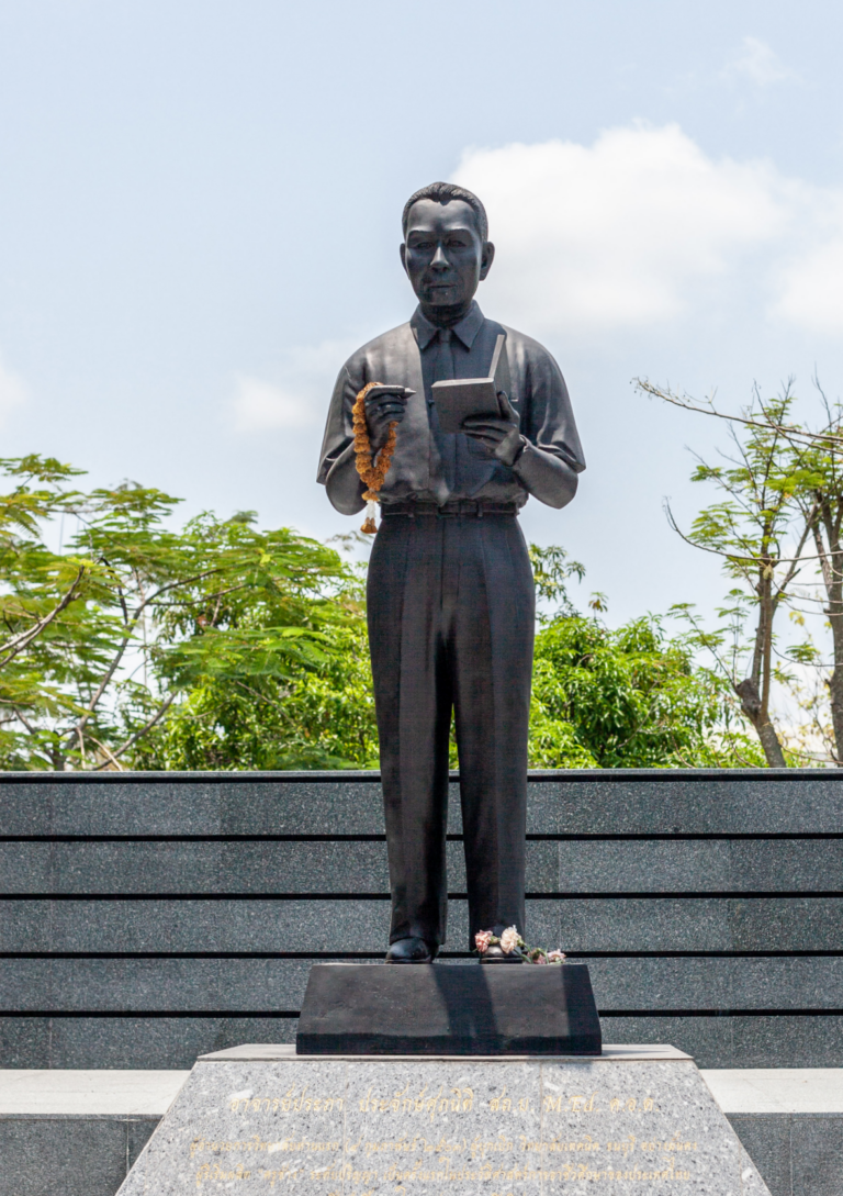 อาจารย์ประภา - KMUTT Library