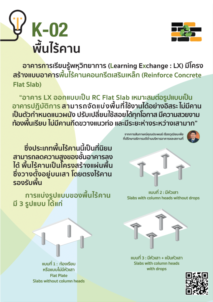 พื้นไร้คาน - KMUTT Library