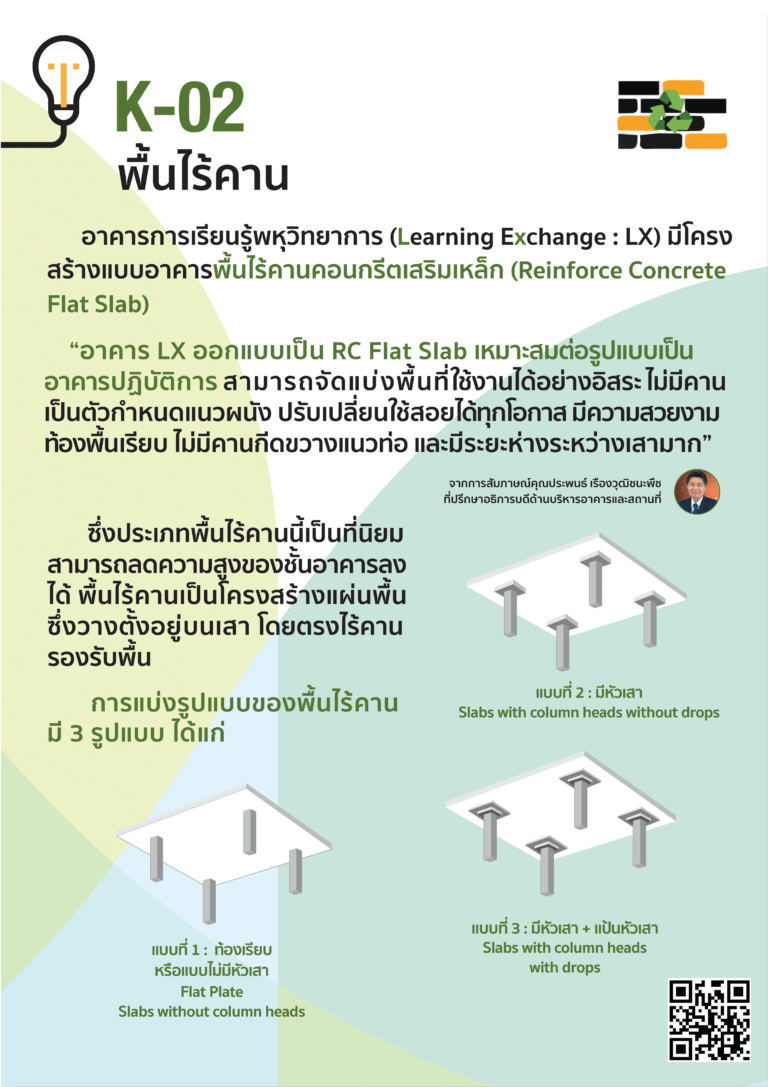 พื้นไร้คาน - KMUTT Library