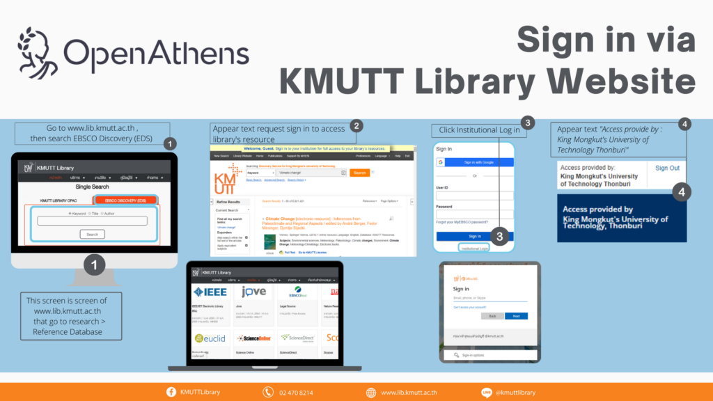 How to use OpenAthens - KMUTT Library