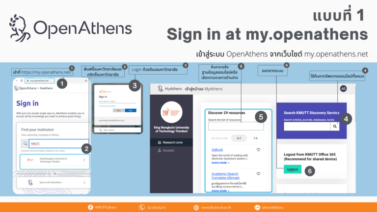 คู่มือการใช้ OpenAthens - KMUTT Library