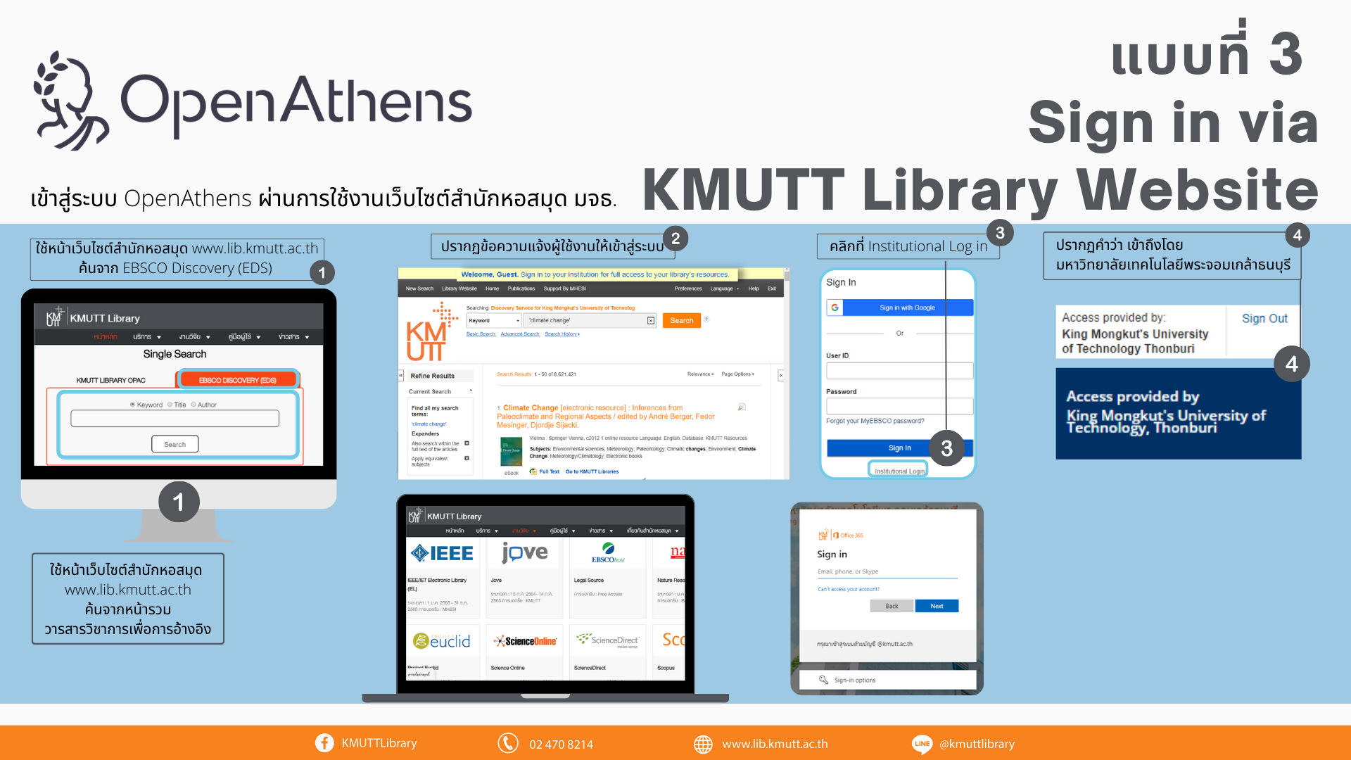 คู่มือการใช้ OpenAthens - KMUTT Library